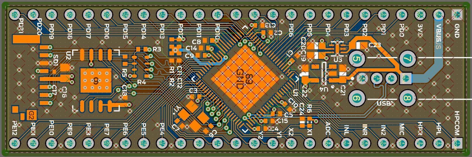 So you want to build an embedded Linux system? - Jay Carlson